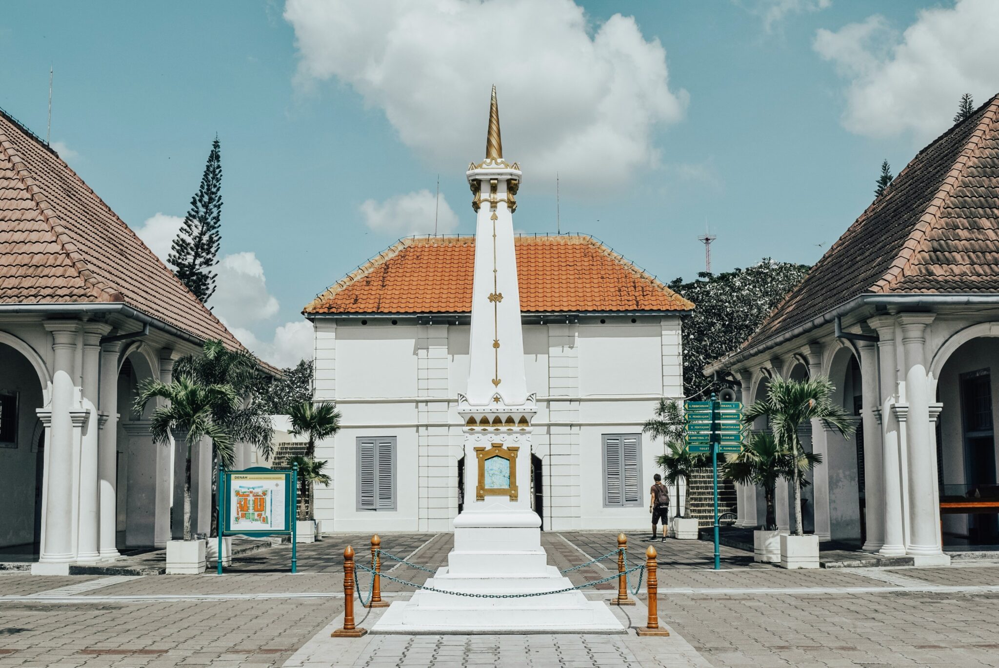 Yogyakarta Sultanate: Why Yogyakarta Holds a Special Place in Indonesia ...